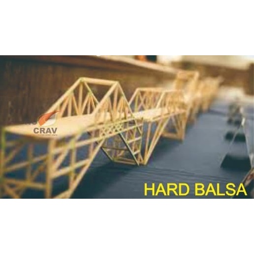 Jual Balsa Stik 3x3mm 50cm Balsa Stick Wood Maket Bahan Jembatan BRIDGE ...