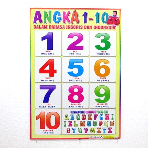 Jual POSTER ANGKA 1-10 DAN HURUF EDUKASI ANAK | Shopee Indonesia