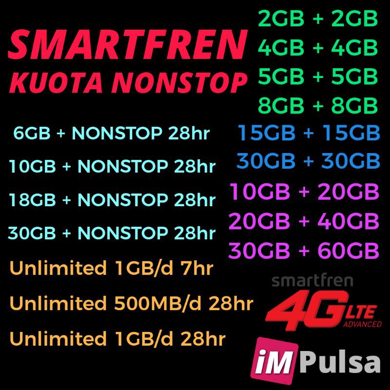 Jual Paket Kuota Internet Smartdata Smartfren Data Volumebased 10GB 16GB 30GB 60GB 4G Unlimited ...