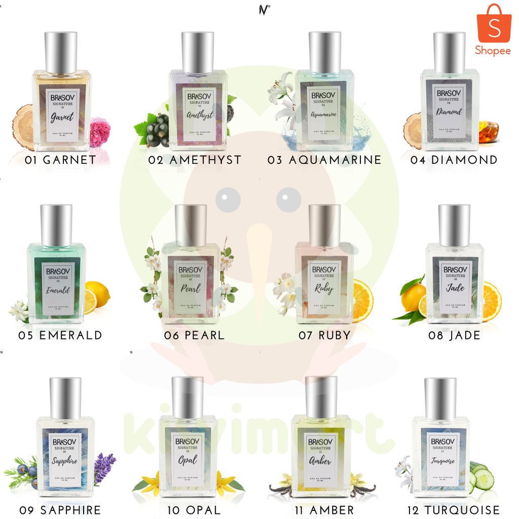 Jual Brasov Signature Eau De Parfum 35ml | Shopee Indonesia