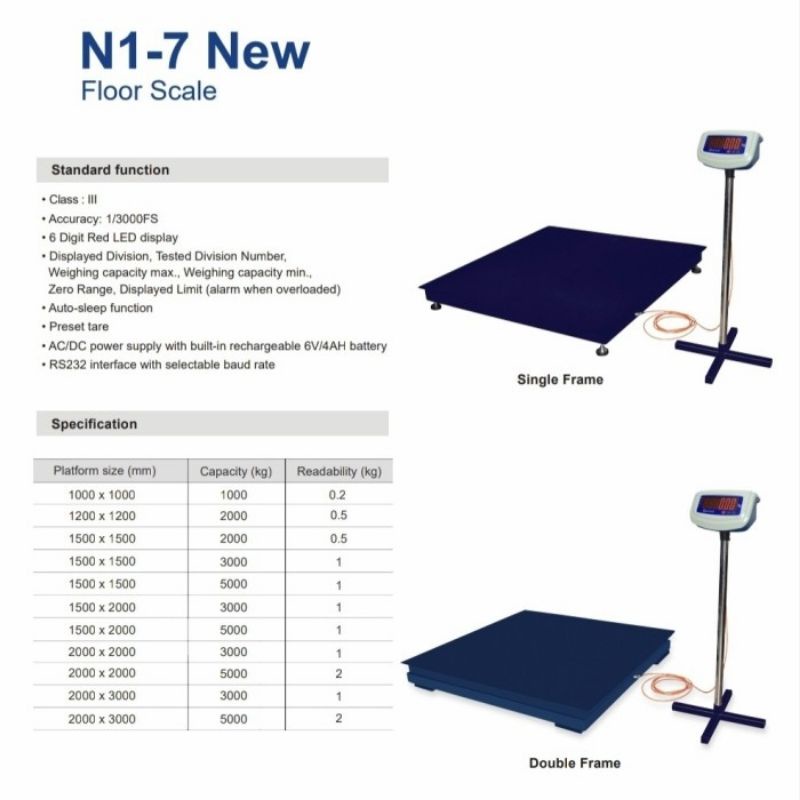 Jual timbangan lantai 1m x 1m 2 ton floor scale sayaki n1-7 2 ton ...