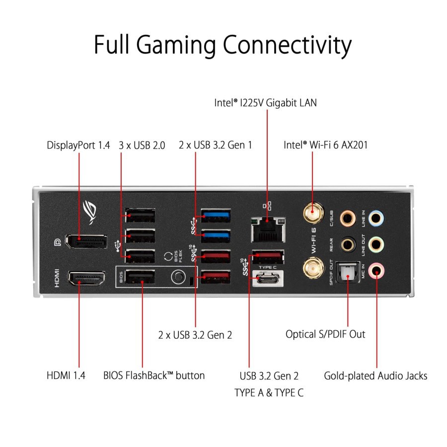 Jual ASUS ROG STRIX Z490-E GAMING (LGA1200, Z490, DDR4, USB3.2, SATA3) | Shopee Indonesia