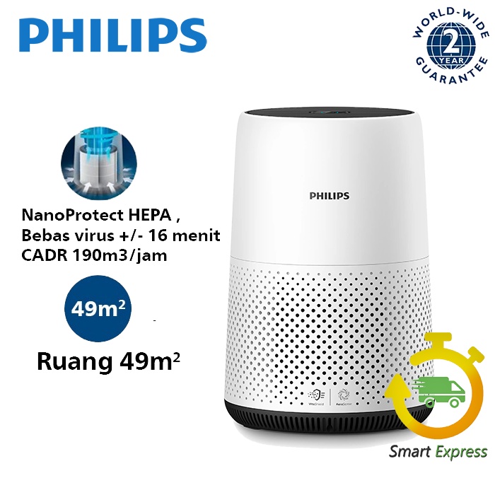 Jual AIR PURIFIER PHILIPS AC0820/20 / AC0820 - (NANO PROTECT HEPA ...