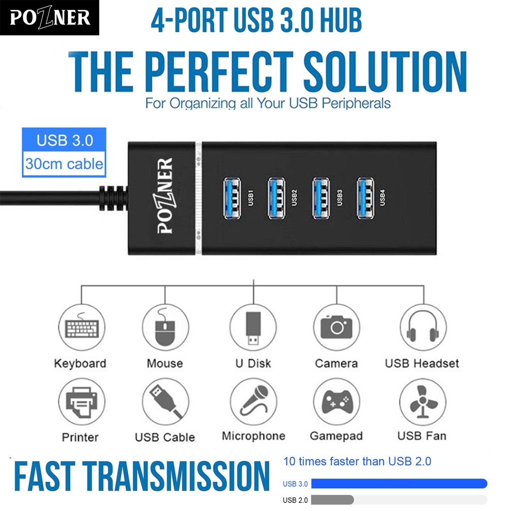 Jual USB Hub 3.0 Portable 4 Ports | Shopee Indonesia