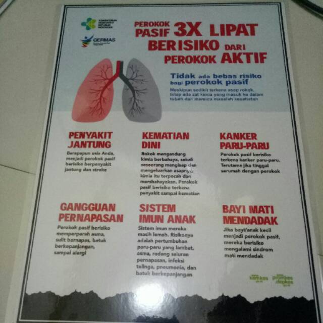 Jual Poster Perokok Pasif 3x Lipat Berisiko dari Perokok Aktif | Shopee ...