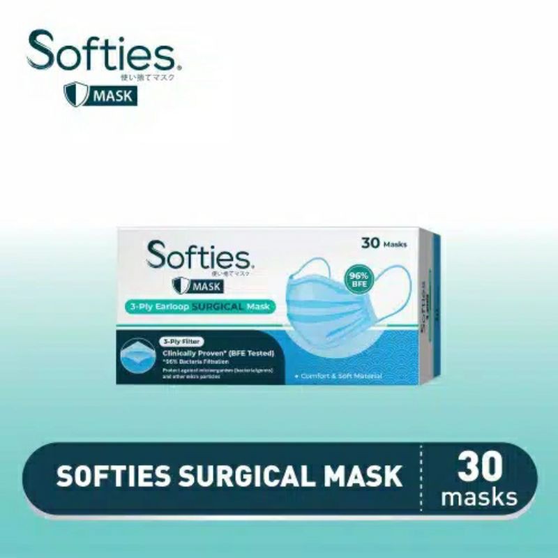 Jual Masker Softies Surgical 30s Softies Earloop Mask 50 3ply Medis ...