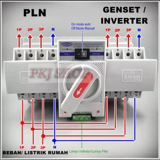 Jual ATS 4P 63A MCB Type Dual Power Automatic Transfer Switch ATS | Shopee Indonesia