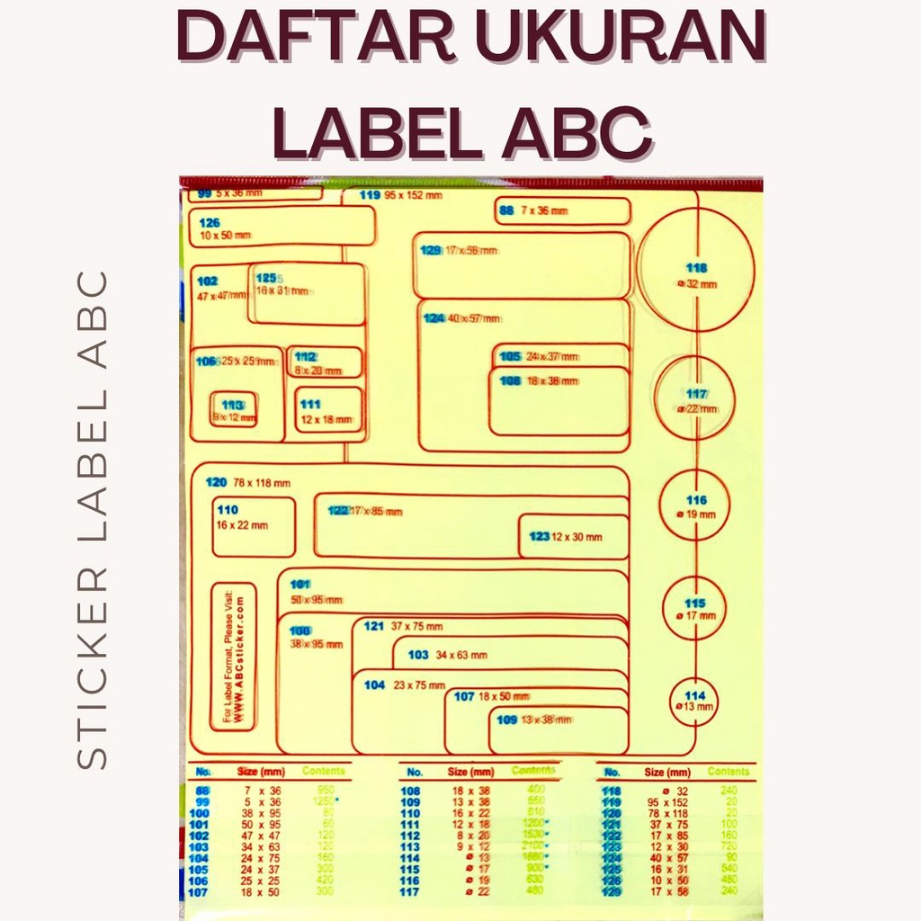 Jual Sticker Label ABC Varian LENGKAP / Stiker Undangan | Shopee Indonesia