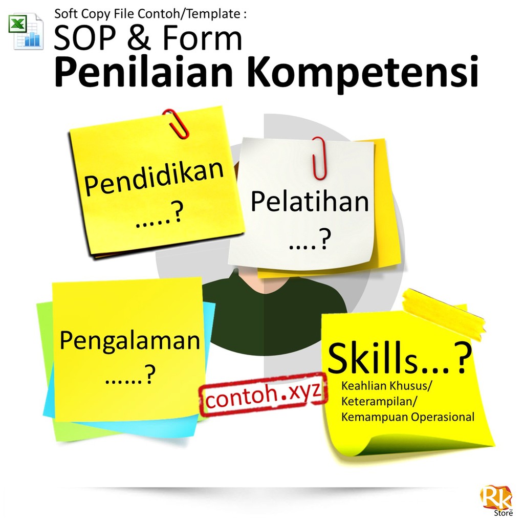 Jual [#13] Contoh SOP & Form Penilaian Kompetensi Karyawan (SoftCopy ...