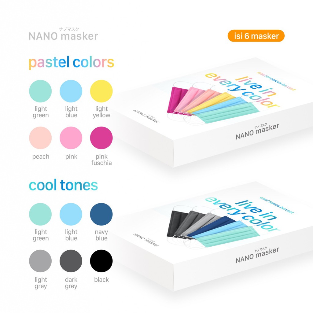 Jual Nano Masker Box kemasan isi 6 pcs | Shopee Indonesia