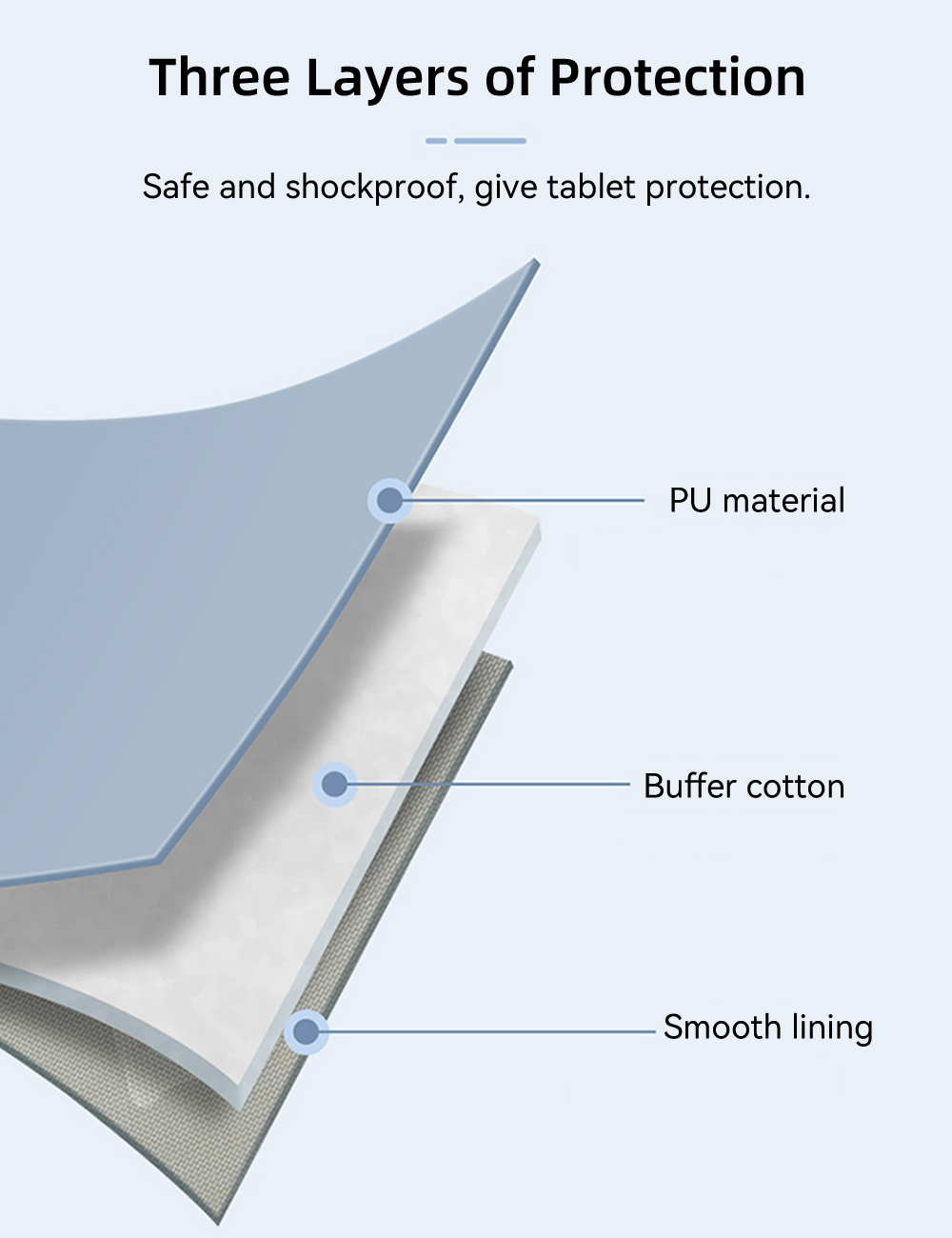 Jual DANYCASE Tas Serbaguna Tablet 9-13 inci + Laptop - Samsung/Xiaomi ...