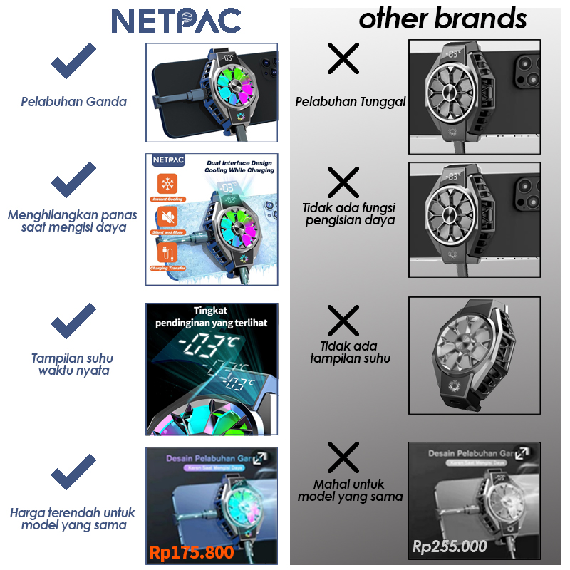 Jual NETPAC Funcooler X9 Fan Cooler Hp Pengatur Suhu Radiator Kipas ...