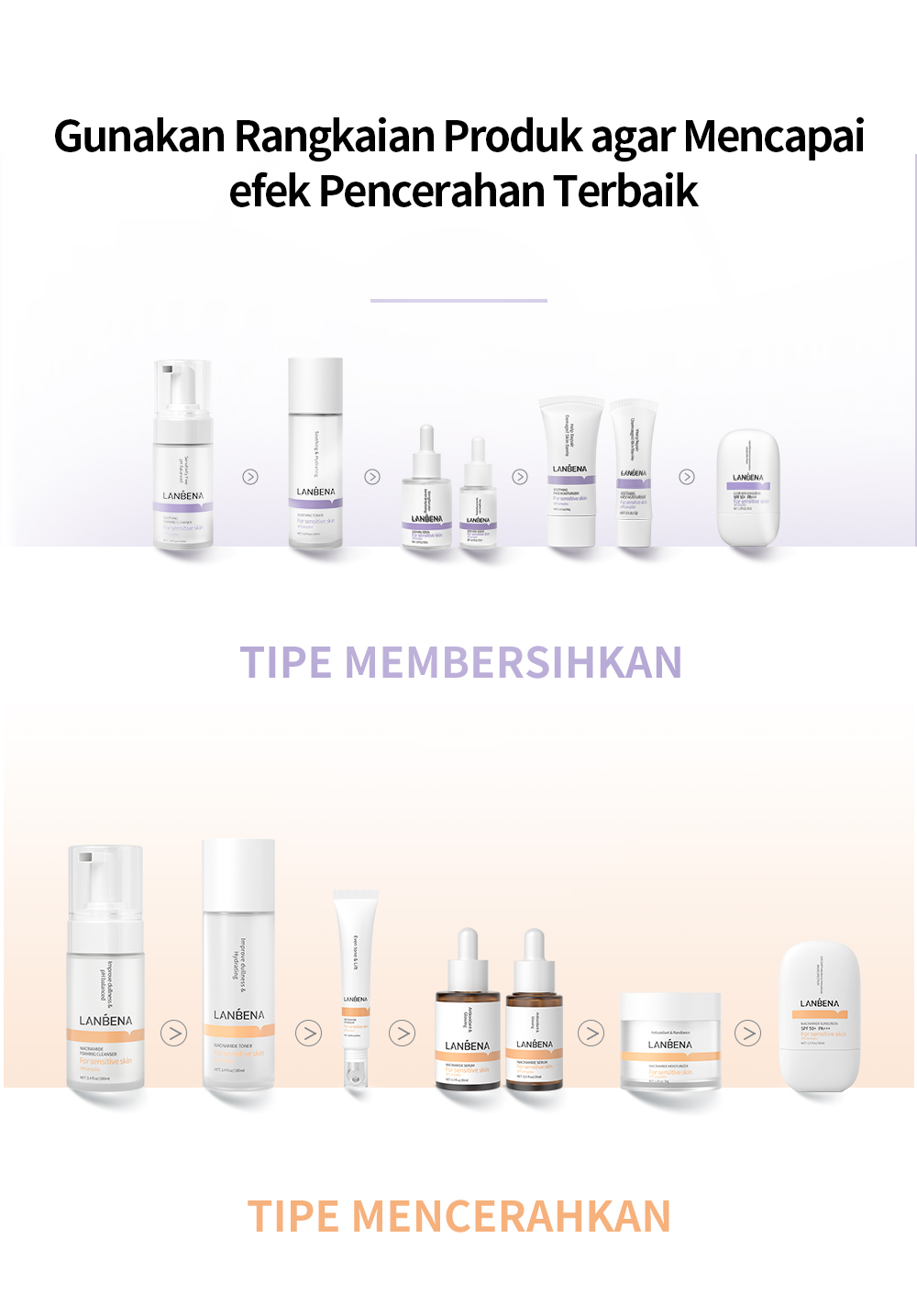 Jual LANBENA UV Sunscreen Niacinamide Serum Whitening Soothing Sunblock ...