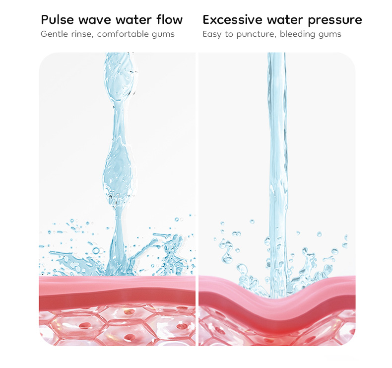 Jual Dr.isla Water Floss Electric Mini 3 Mode Pembersih Karang Gigi 4 ...