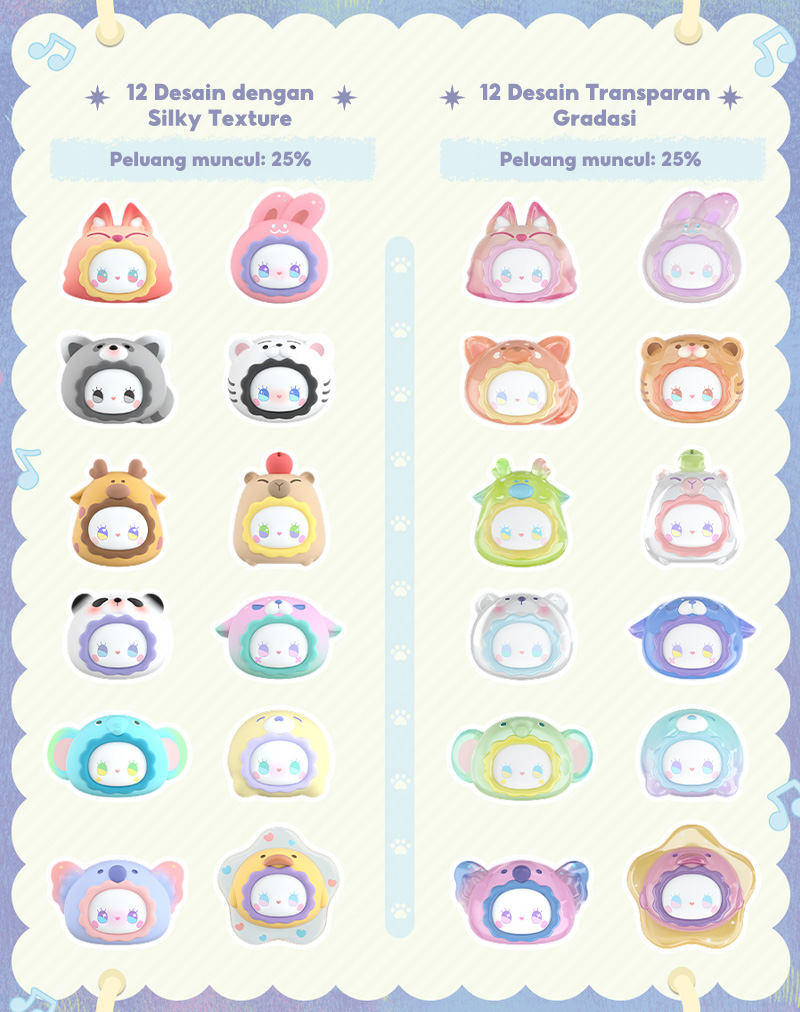 Jual OHSOME Blind Box Gacha Set Koleksi Figure EMMA RUA RUA ZOO Series ...