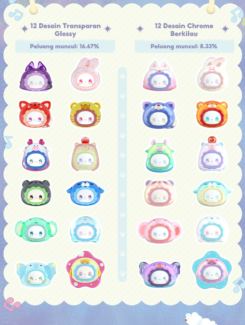 Jual OHSOME EMMA RUA RUA ZOO Series Small Blind Box 24 pcs （Random ...