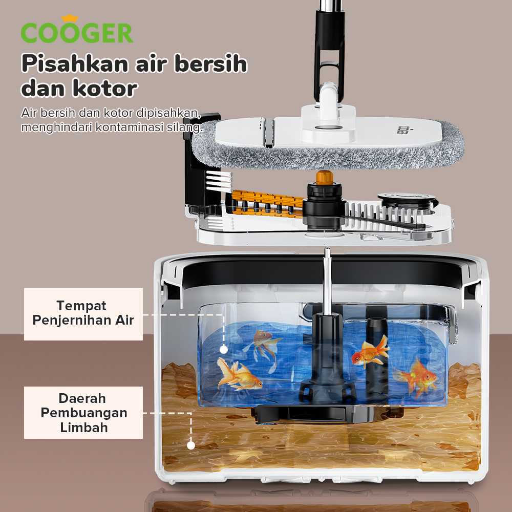 Jual COOGER Alat Pel Lantai Lipat Upgrade Panda Mop 3 Liter Modern ...