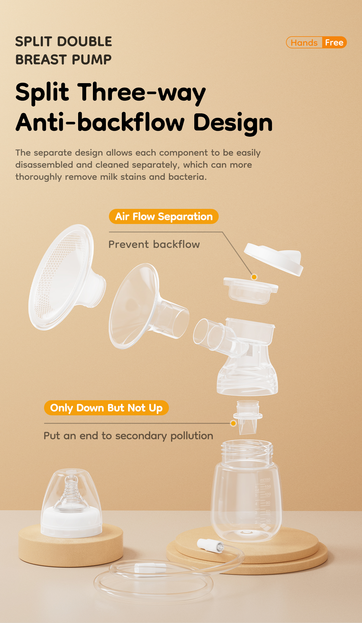 Jual AVINIE Pumping Asi Electric Handsfree Double 2000 mAh Breast Pump ...