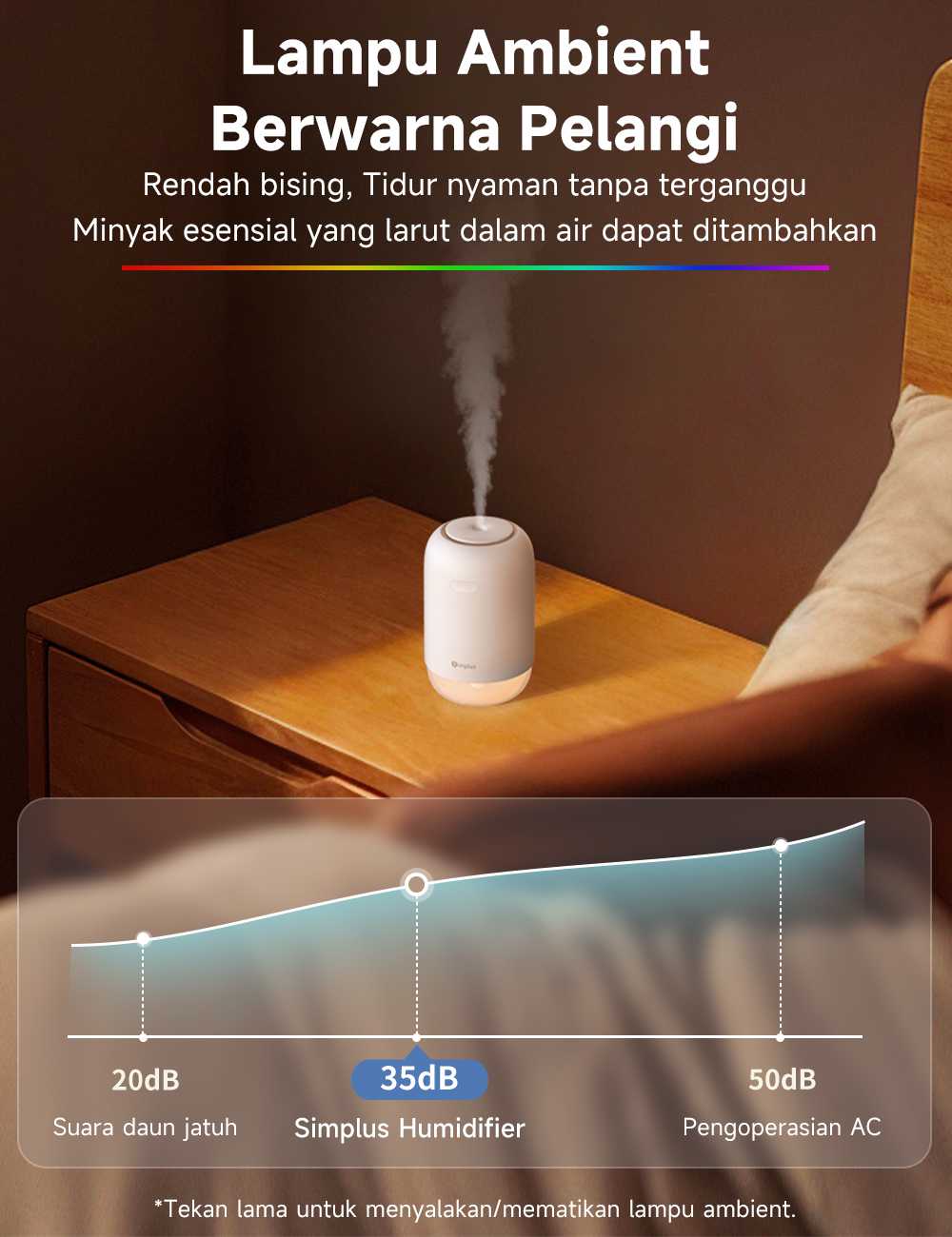 Jual Simplus Humidifier Rumahan Mobil Meja Tanpa Kabel Portabel ...