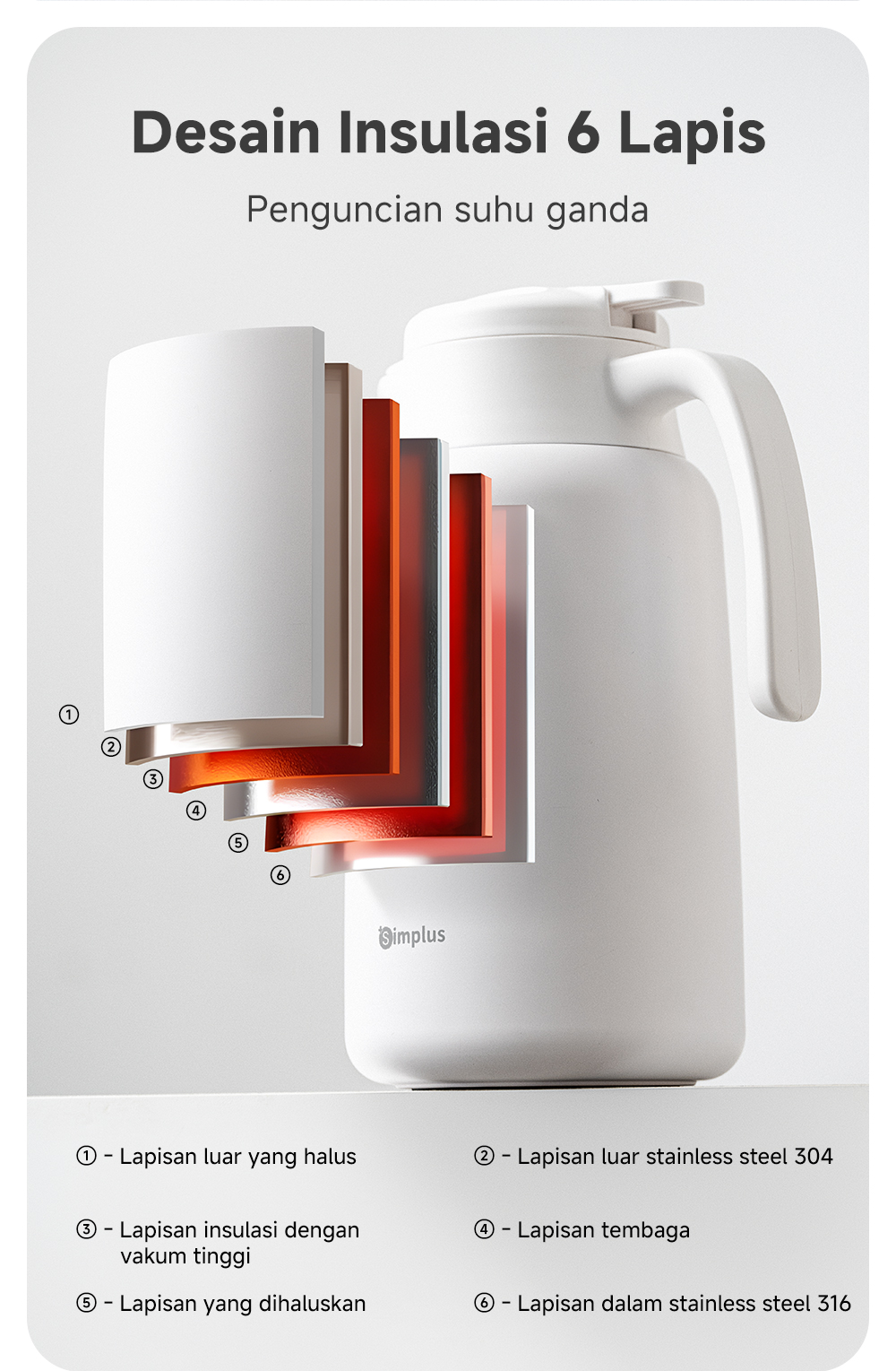 Jual Simplus Thermal Insulation Kettle 2L Stainless Steel Interior 48h ...