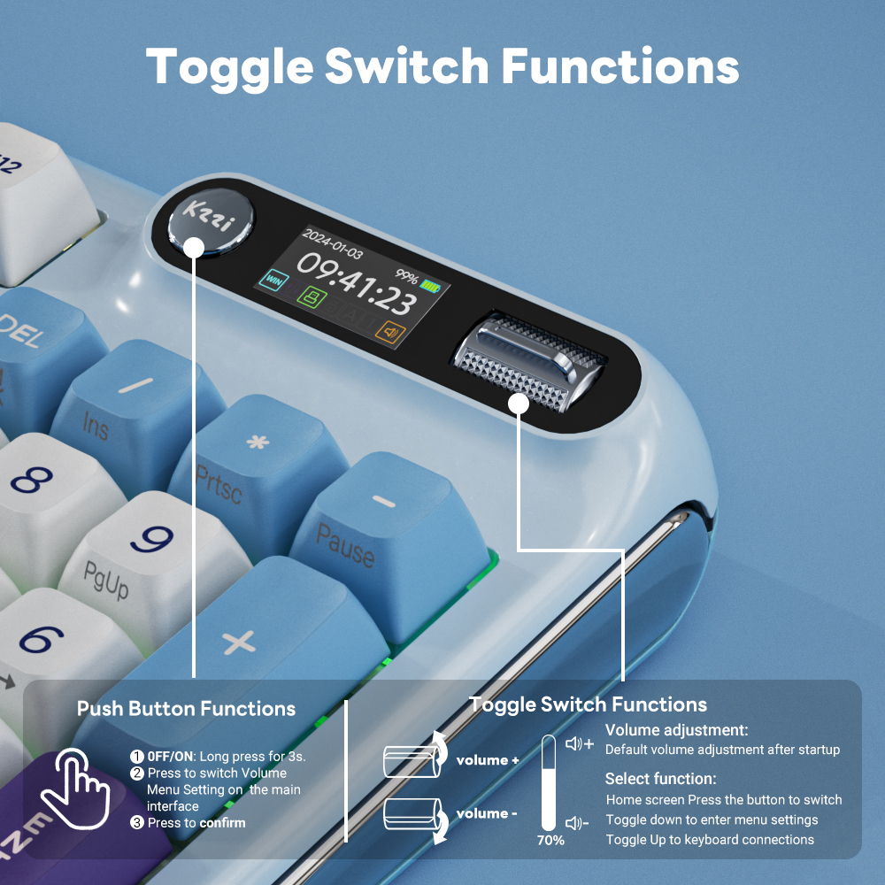 Jual KZZI Z98 Nezuko Purple 94 Key Gasket Structure Three-Mode ...