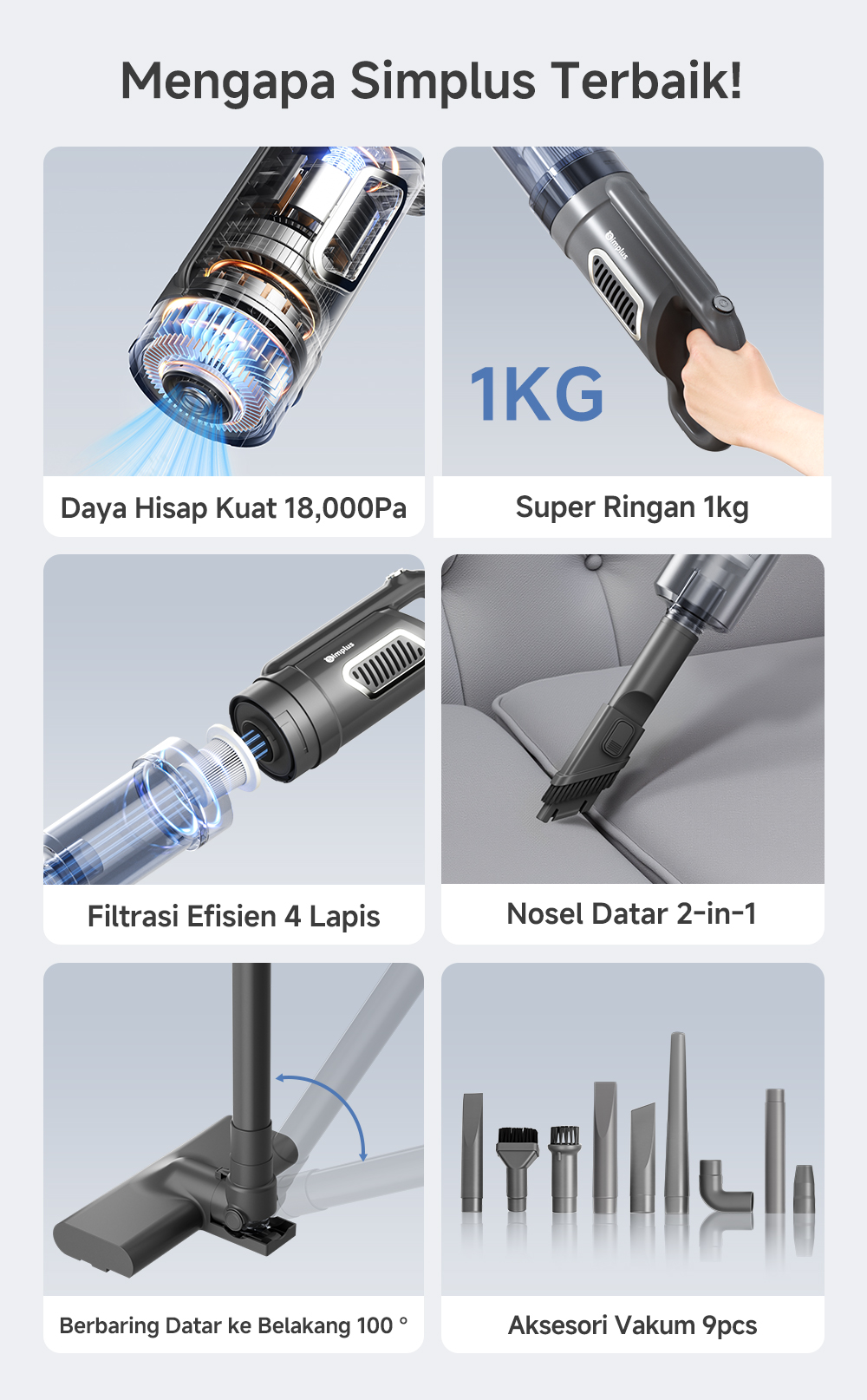Jual (Hadiah Poin Anggota)Simplus Pink 9in1 Vacuum Cleaner 18000PA Penghisap Debu Penghisap Debu ...