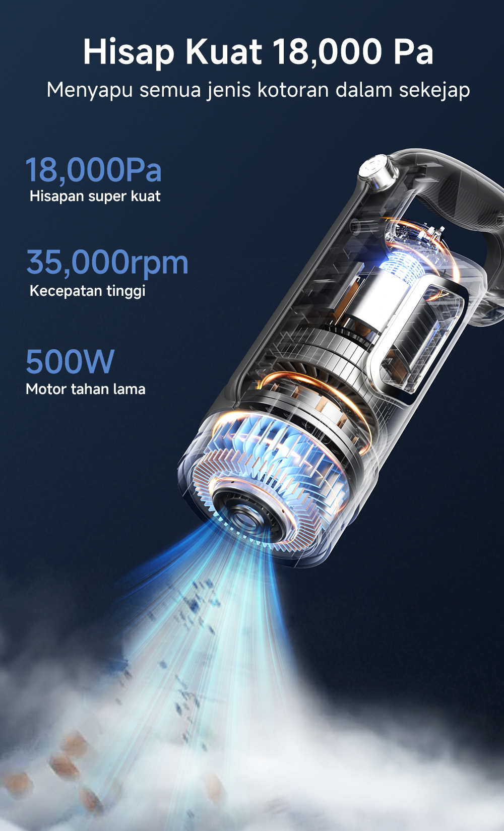 Jual (Hadiah Poin Anggota)Simplus Pink 9in1 Vacuum Cleaner 18000PA Penghisap Debu Penghisap Debu ...