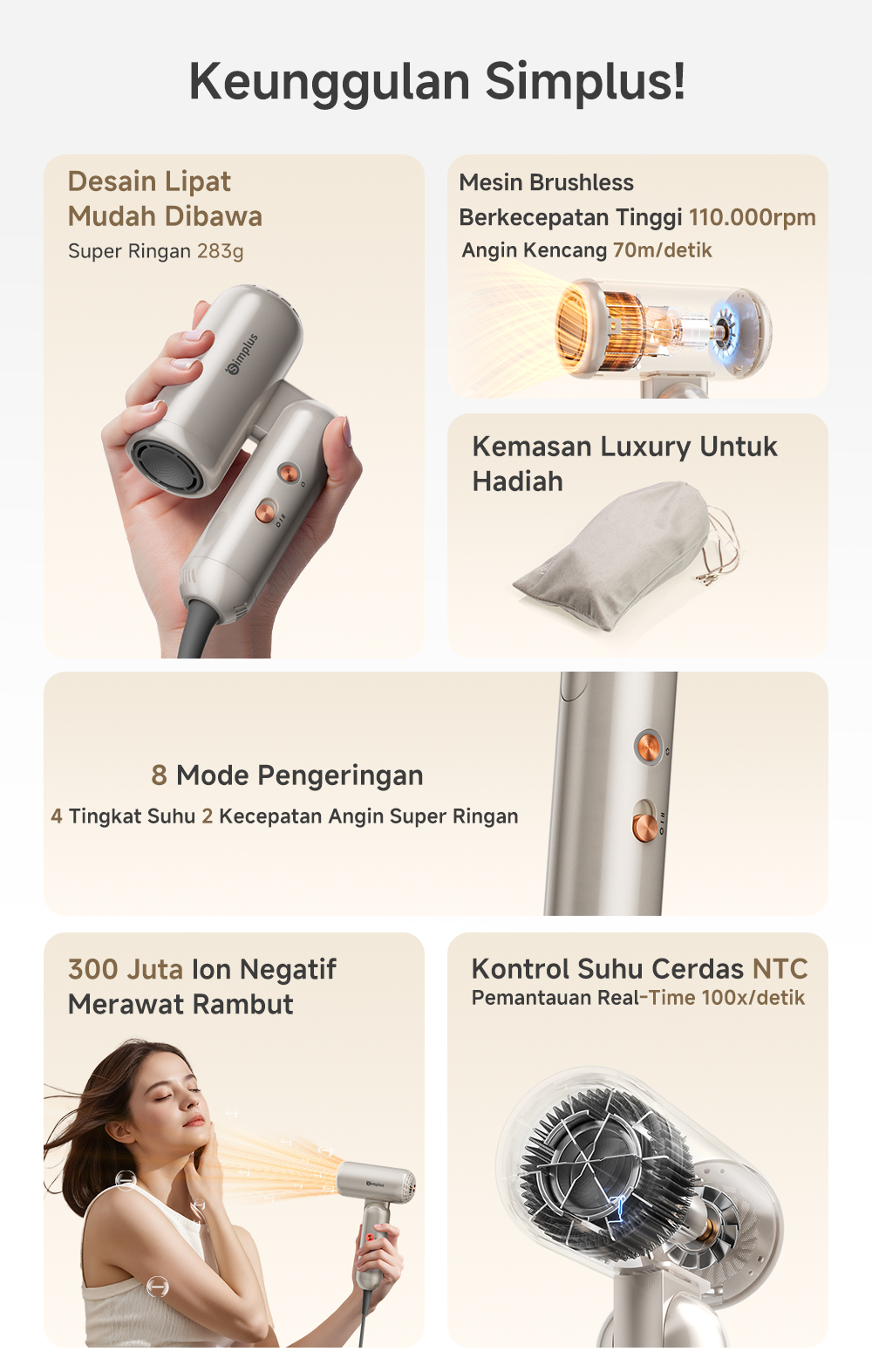 Jual Simplus Pink Hair Dryer Lipat Mini 8 Mode Pengeringan Angin 70m ...