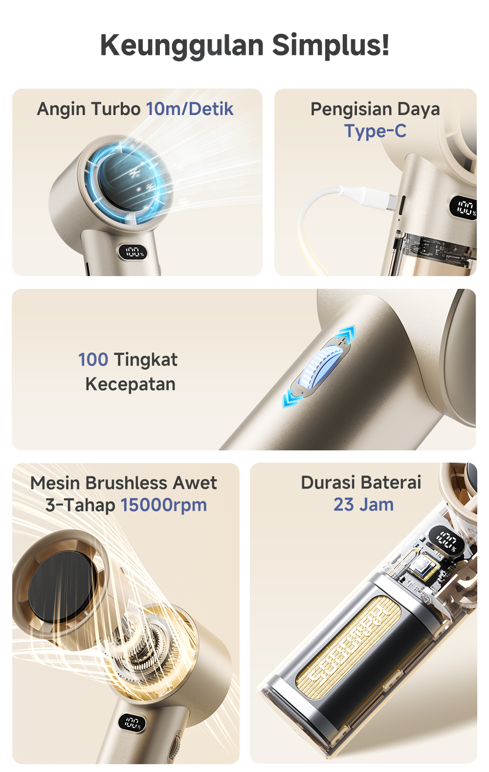 Jual Simplus Pink Kipas Angin Genggam Kecepatan Tinggi 10 m/detik Baterai Tahan 23 Jam | Shopee ...