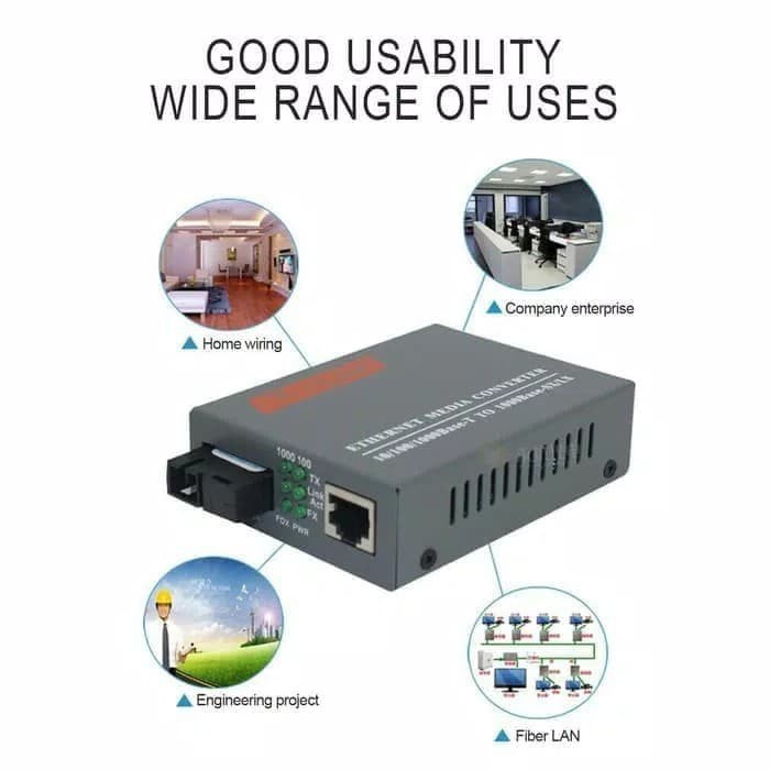 Jual 1 Pair CONVERTER Gigabit NETLINK HTB-GS03 AB Fiber optic LAN 1000Mbps | Shopee Indonesia