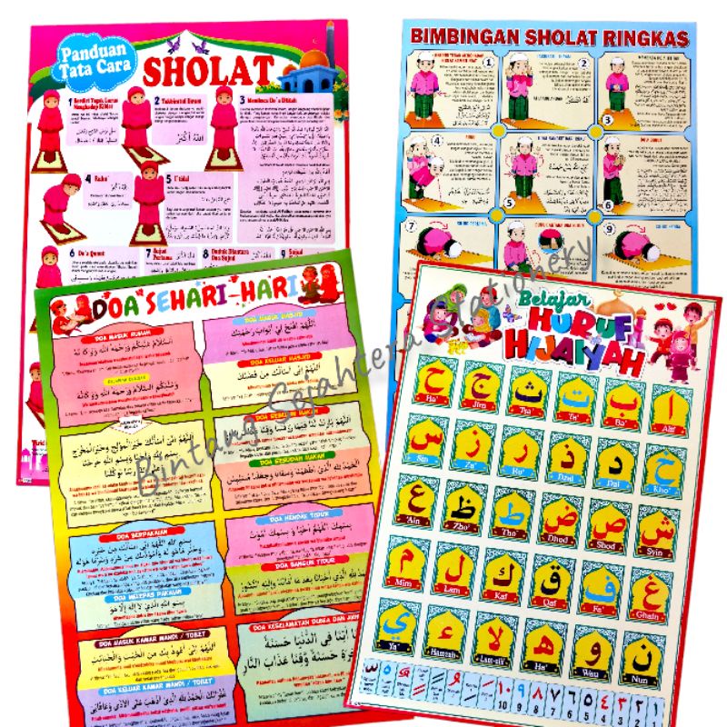 Jual Poster Edukasi Belajar SHOLAT/WUDHU/BERDOA/ HURUF HIJAIYAH / TATA ...