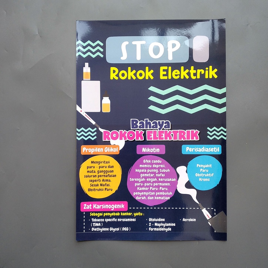 Jual Poster Edukasi - Poster Stop Rokok Elektrik, Poster Bahaya Merokok ...