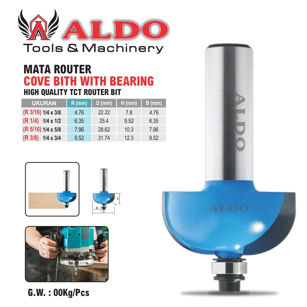 Jual Mata Router Cove Bit With Bearing | Shopee Indonesia