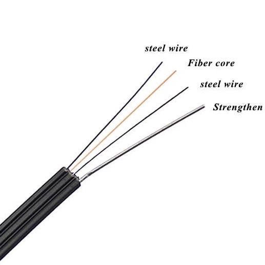 Jual Kabel Drop Wire Optik / Dw Fo Ftth 1 Core 3 Seling @1000 Meter ...