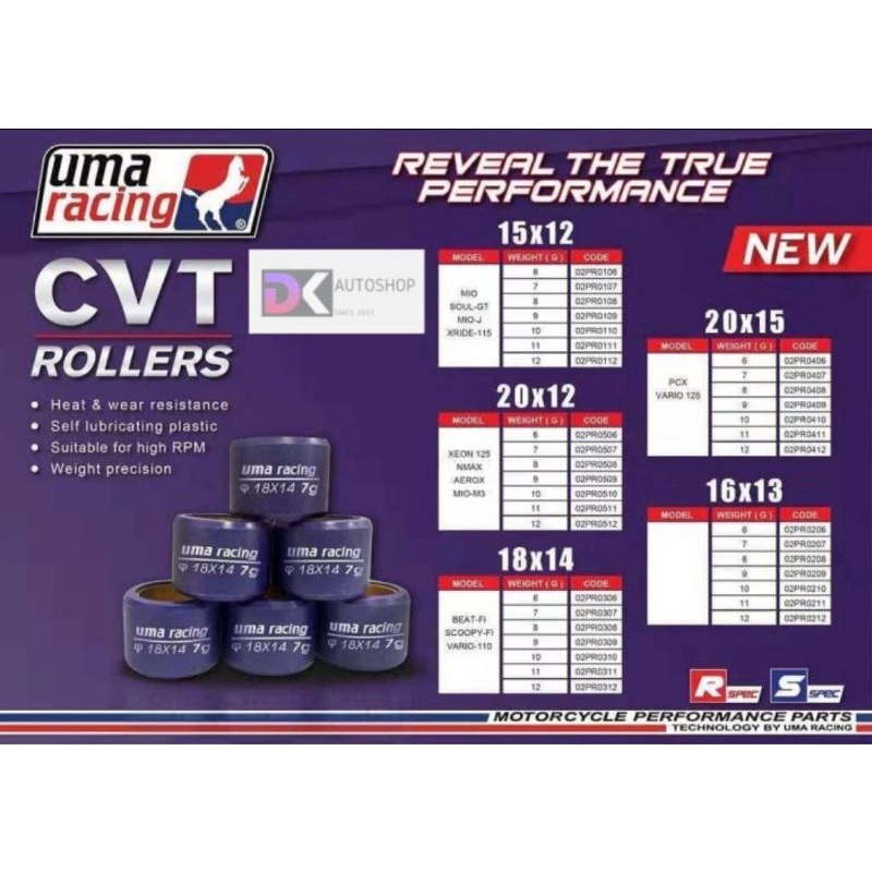 Jual Roller Uma Nmax Aerox Lexi / Roller racing Uma vario 125 vario 150 ...