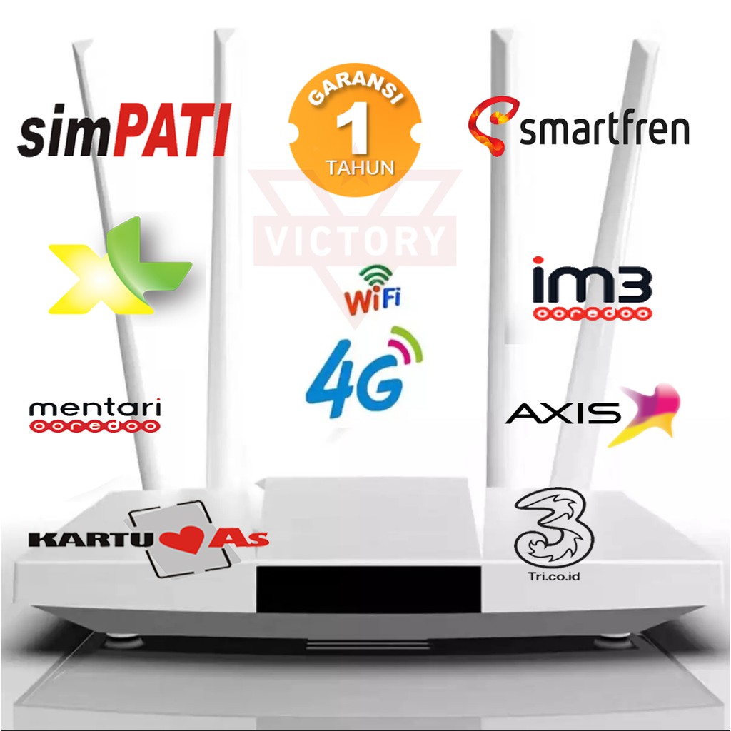 Jual MODEM WIRELESS 4G LTE ROUTER WIFI - 4G Simcard Modem Wifi 300Mbps ...
