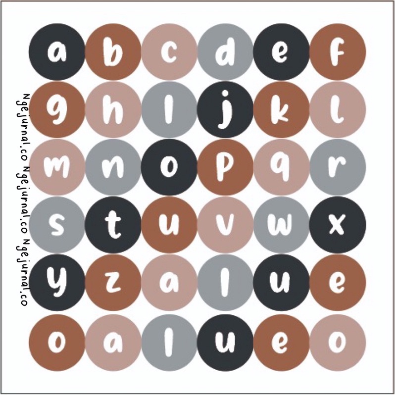 Jual 1 lembar Sticker ABC Aesthetic Multifungsi/ Sticker Anti Air ...