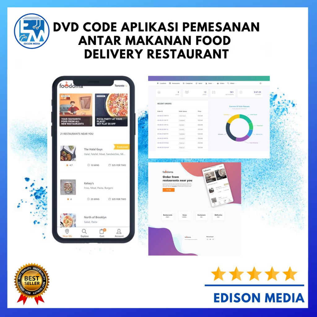 Jual DVD Code Aplikasi Pemesanan Antar Makanan food delivery Restaurant ...
