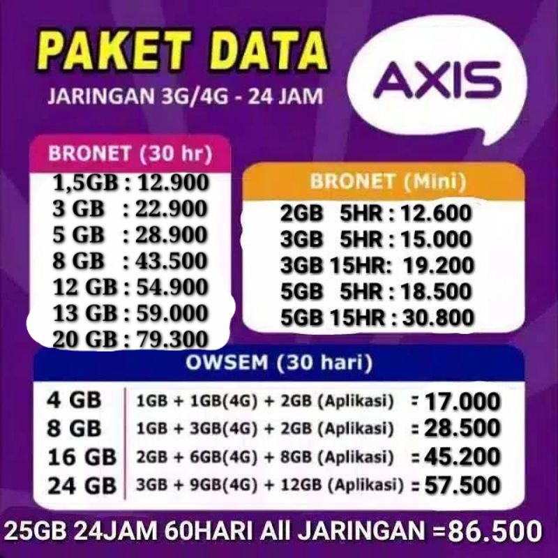 Jual PAKET DATA KUOTA INTERNET AXIS BRONET VOUCHER AIGO MURAH 24JAM 1GB ...