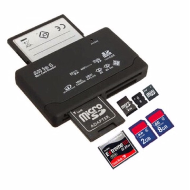 Jual Card Reader Rider USB CF SD MMC Mini SD M2 MS Duo MS Pro Duo MS ...