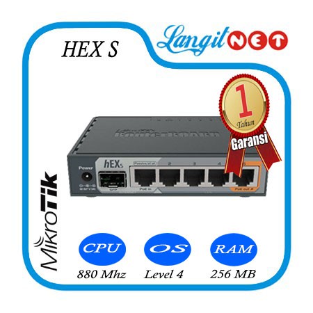 Jual MIKROTIK RB 760iGS hEX S | Shopee Indonesia
