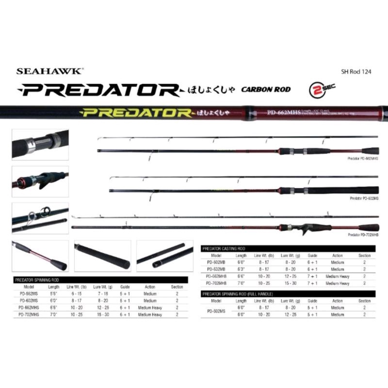 Jual joran seahawk predator - Spinning rod | Shopee Indonesia