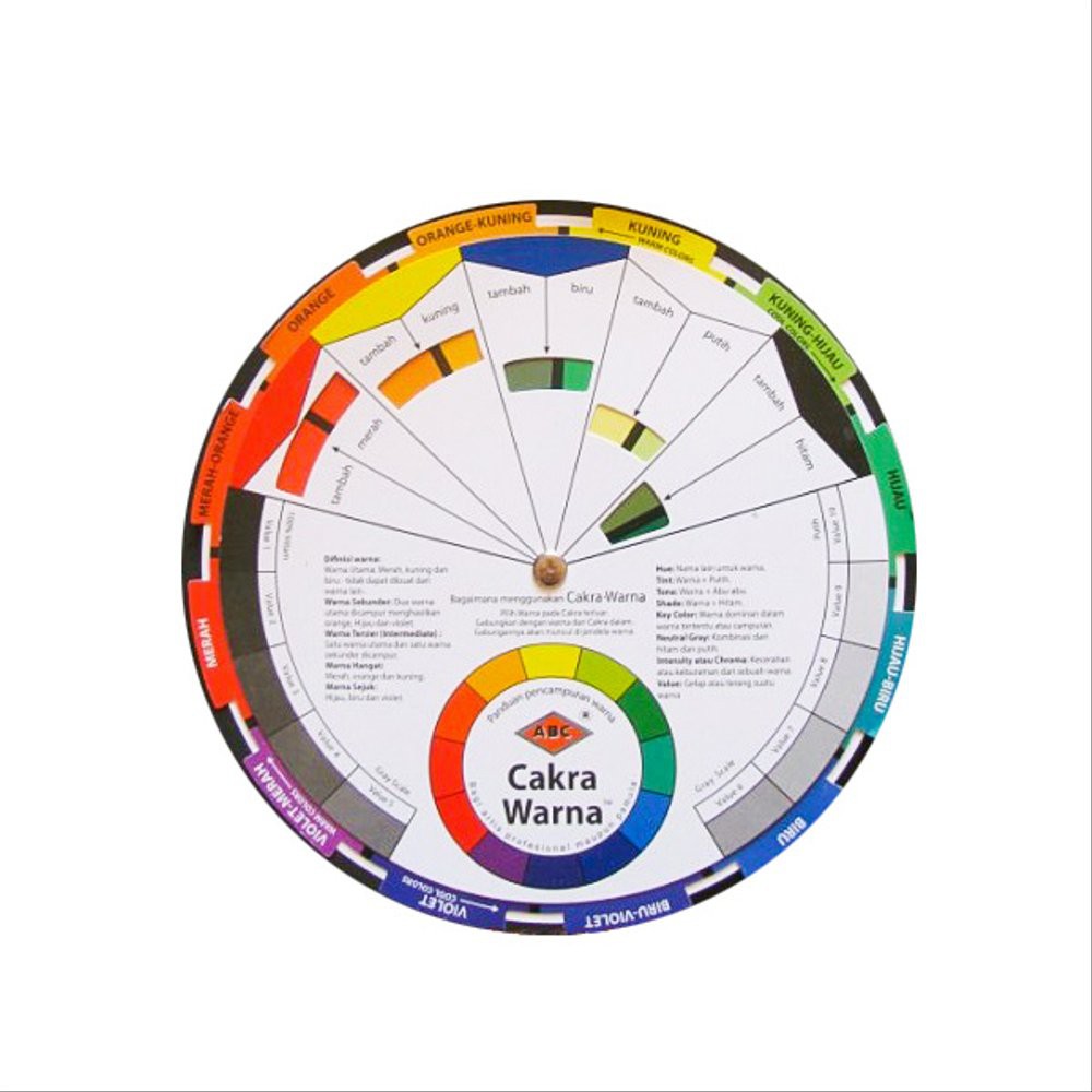 Jual Jual ABC Color Wheel / ABC Cakra Warna terbaik | Shopee Indonesia