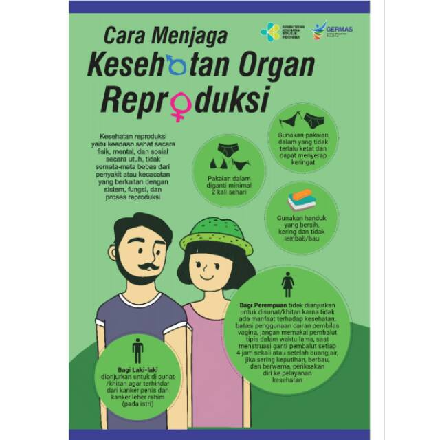 Jual Poster Cara Menjaga Kesehatan Organ Reproduksi Shopee Indonesia