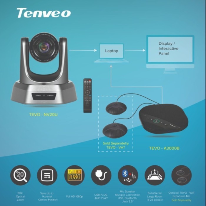 Jual TENVEO - USB PTZ Video Conference Camera (TEVO A3000) TANPA BLUETOOTH | Shopee Indonesia