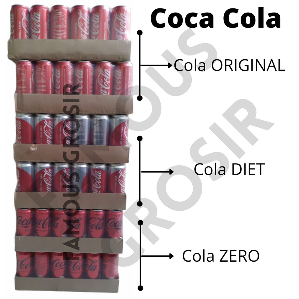 Jual Coca Cola kaleng I Cola Zero Can I 1 Karton isi 24Pcs | Shopee ...