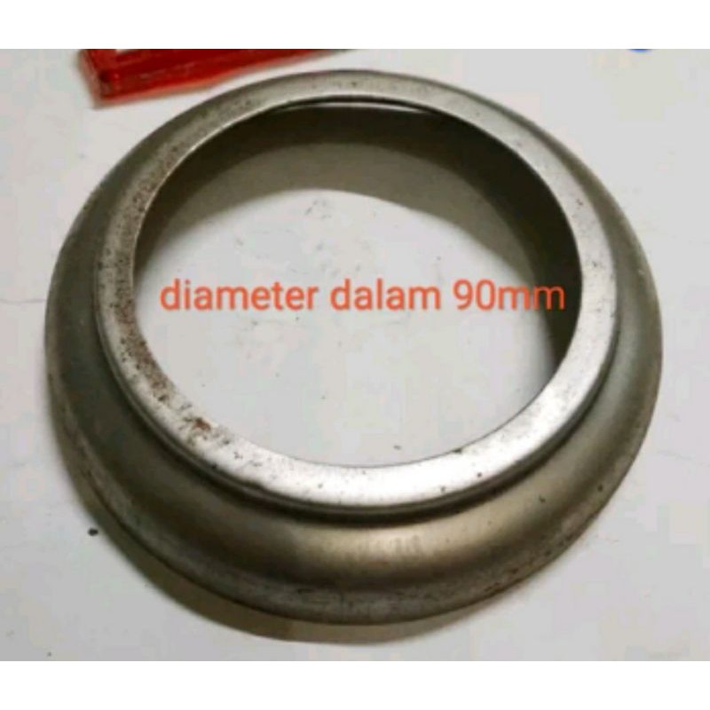 Jual Ring hollow pipa 3 in tapak hollow bahan besi plat ornamen pagar ...
