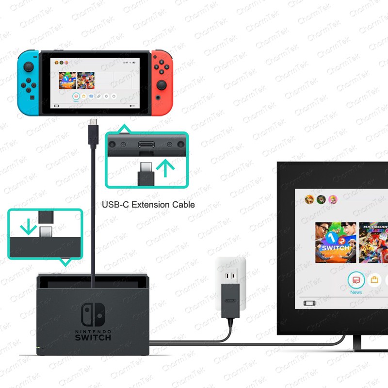 Jual USB Type C Extension Cable Male to Female Bisa Nintendo Switch ...