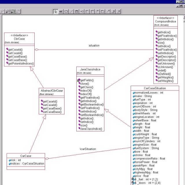 Jual IBM Rational Software Architect v7.0.0.4 | Shopee Indonesia