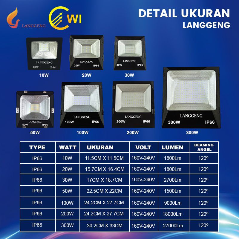 Jual LANGGENG 50 Watt , 50 W , Lampu Sorot , Lampu Tembak , Jalan Sorot ...